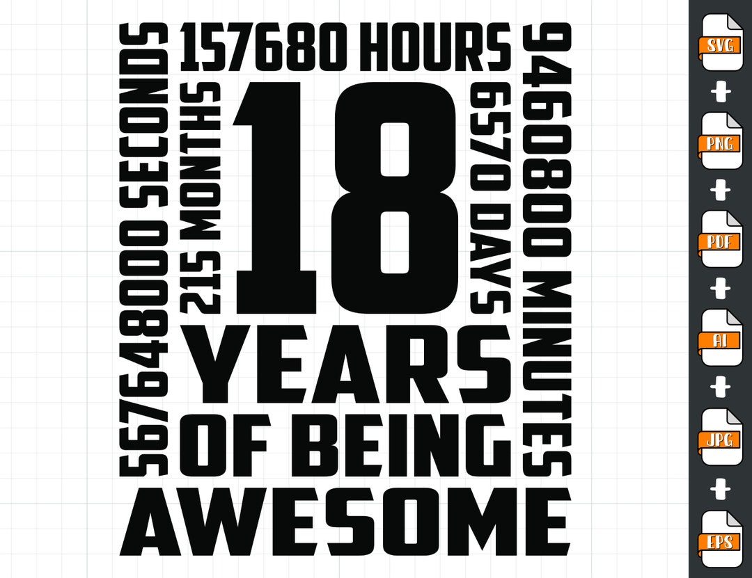 18th Birthday SVG PNG 18 Years Old SVG Instant Download - Etsy