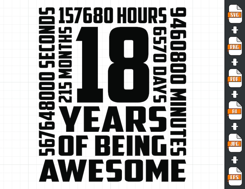 18th Birthday SVG PNG 18 Years Old SVG Instant Download - Etsy