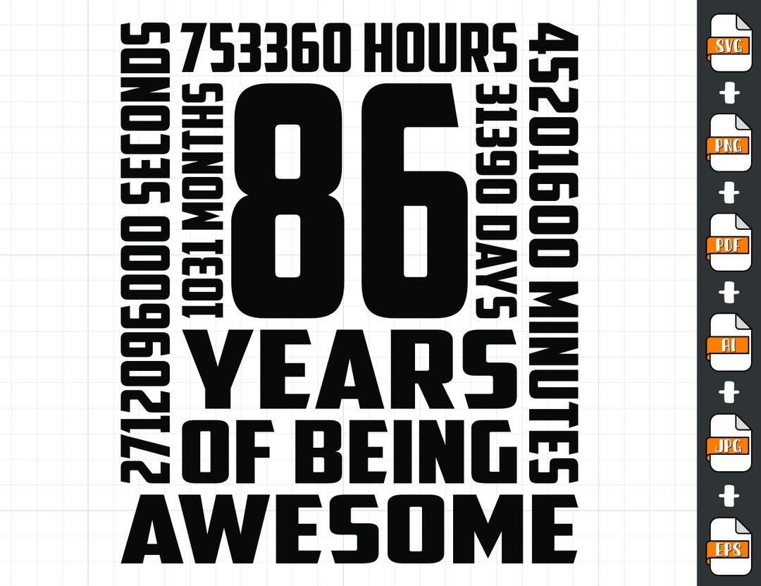 86th Birthday SVG PNG 86 Years Old SVG Instant Download - Etsy