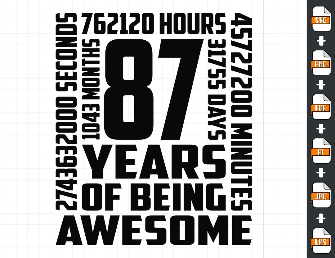 87th Birthday SVG PNG 87 Years Old SVG Instant Download - Etsy