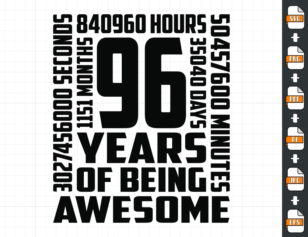 96th Birthday SVG PNG 96 Years Old SVG Instant Download - Etsy