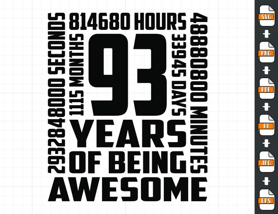 93th Birthday SVG PNG 93 Years Old SVG Instant Download - Etsy
