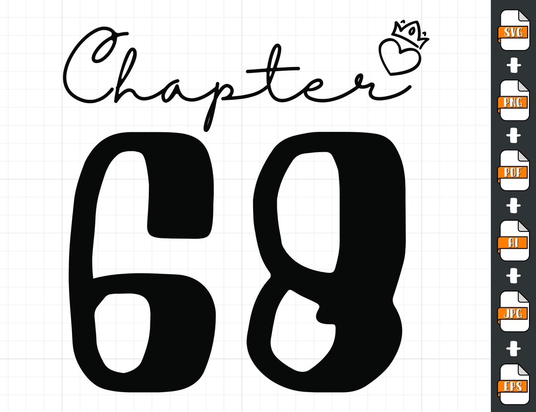 68 Birthday SVG PNG Chapter 68 SVG 68th Birthday Svg Instant Download ...