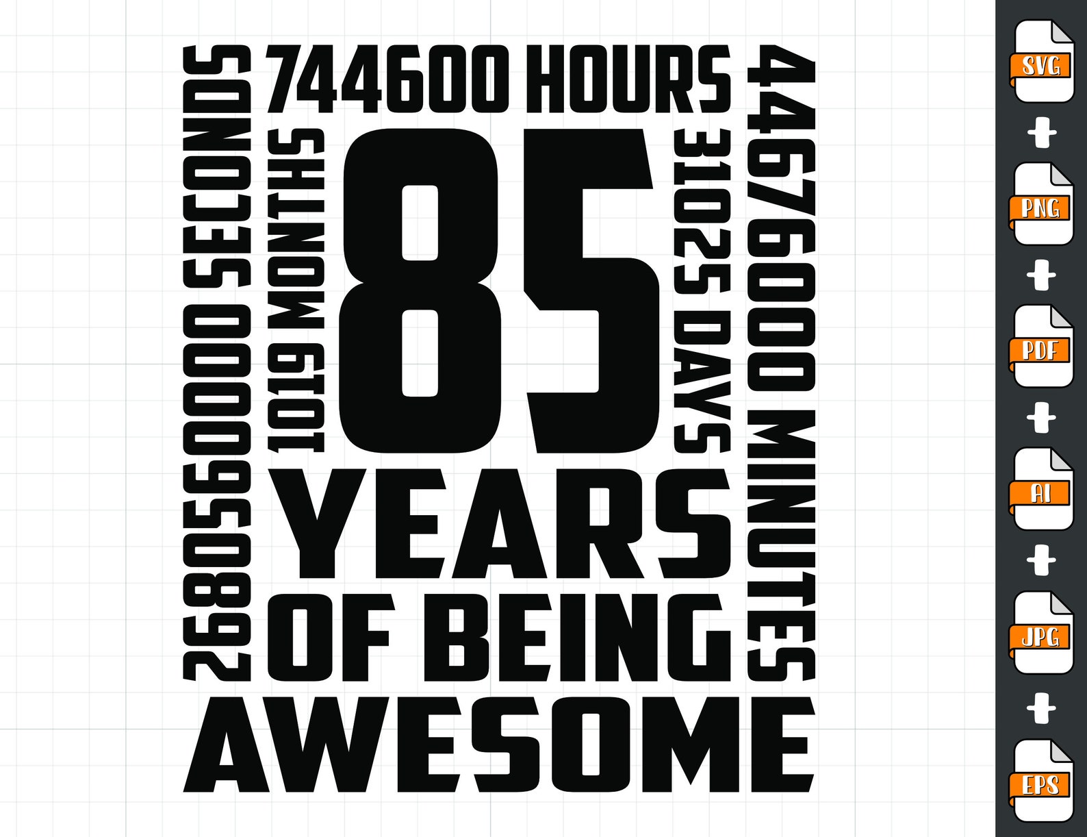 85th Birthday SVG PNG 85 Years Old SVG Instant Download - Etsy