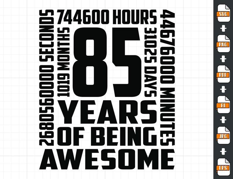 85th Birthday SVG PNG 85 Years Old SVG Instant Download - Etsy