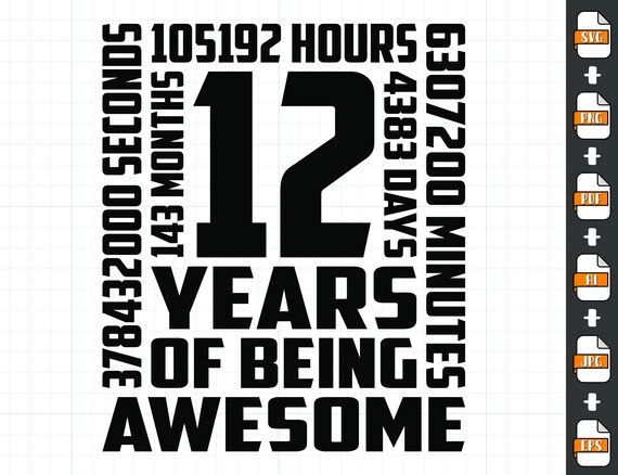 12th Birthday SVG PNG 12 Years Old SVG Instant Download - Etsy UK