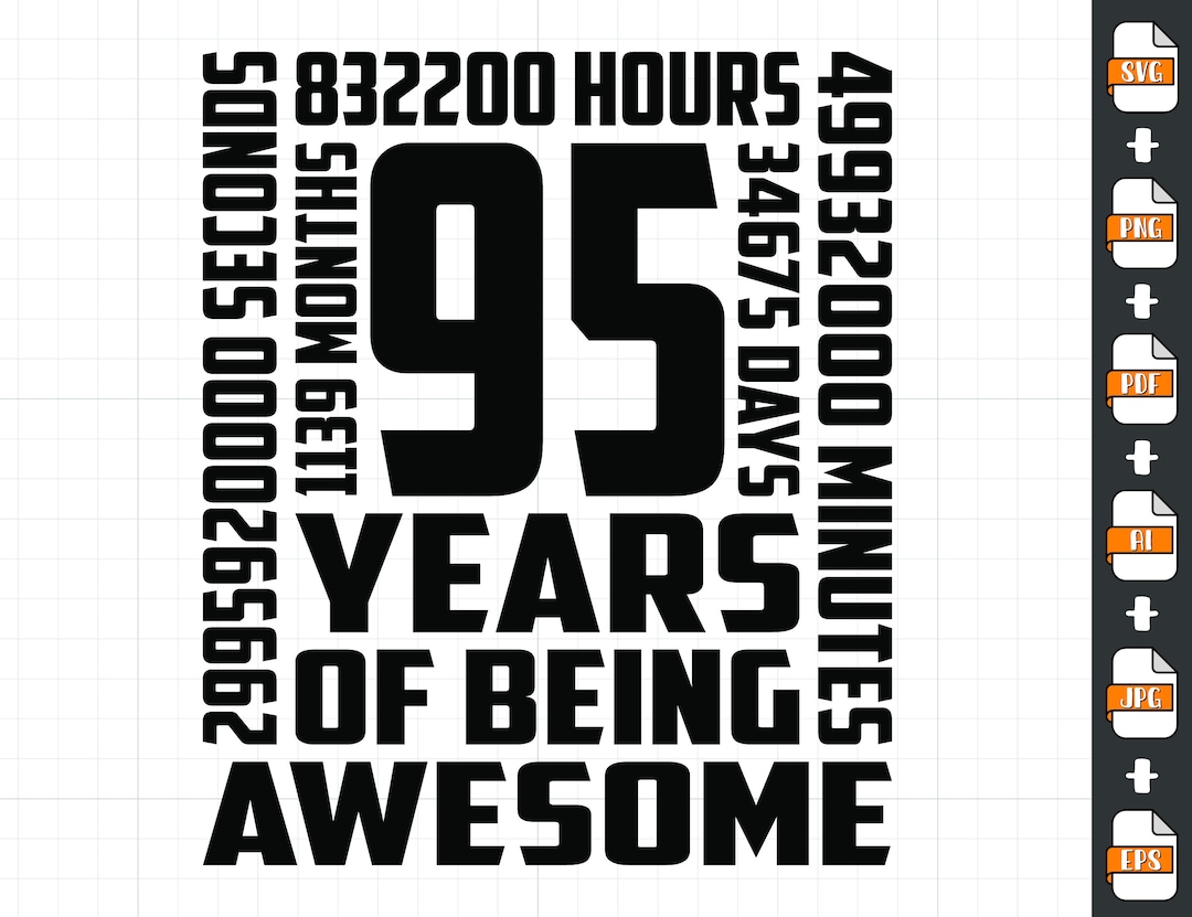 95th Birthday SVG PNG 95 Years Old SVG Instant Download - Etsy
