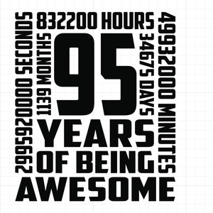 95th Birthday SVG PNG 95 Years Old SVG Instant Download - Etsy