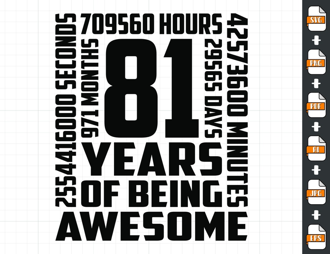 81th Birthday SVG PNG 81 Years Old SVG Instant Download - Etsy