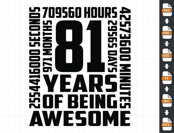81th Birthday SVG PNG 81 Years Old SVG Instant Download - Etsy