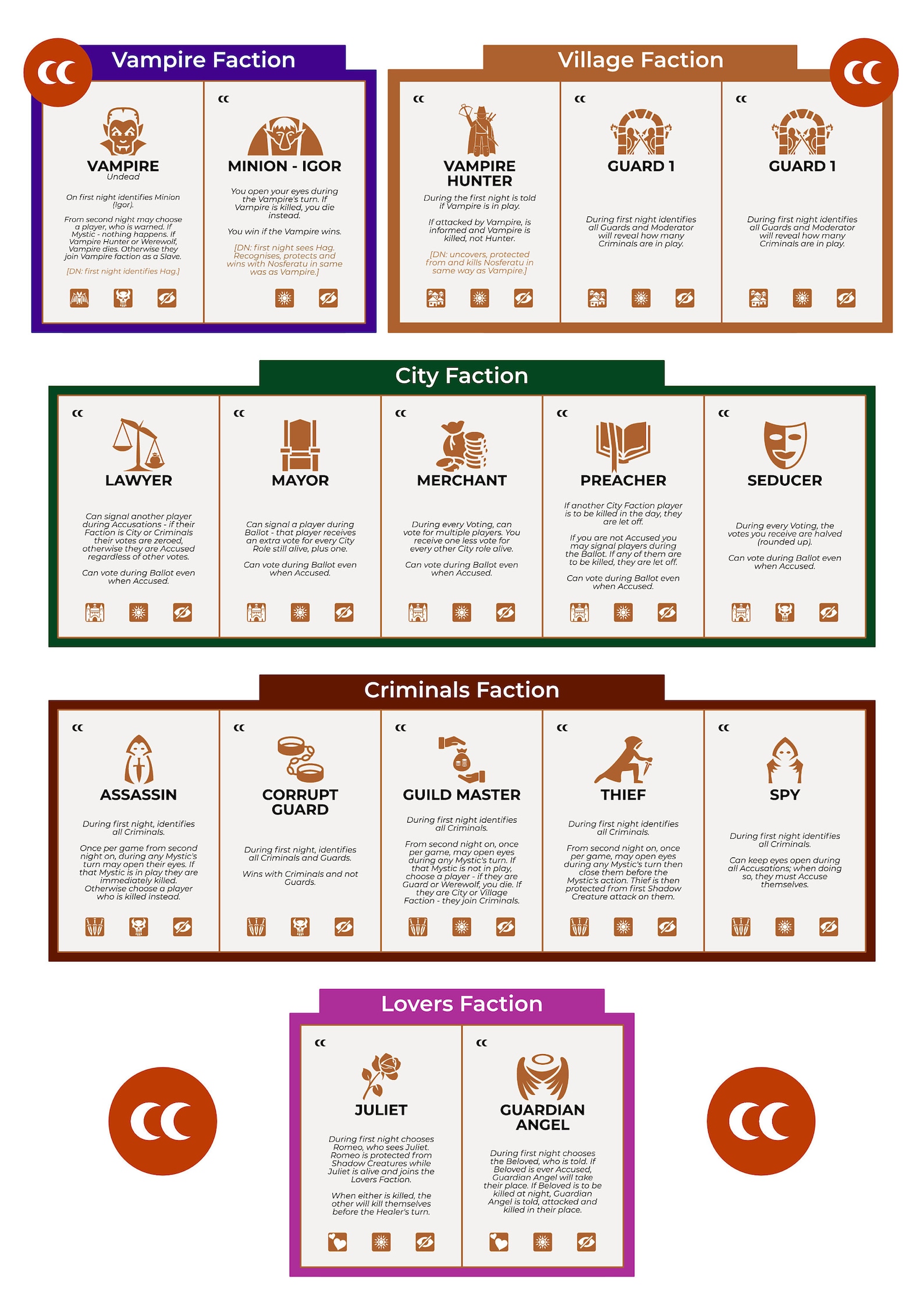 Wherewolf Social Deduction Game: Minimalist Retheme With Player Aids ...