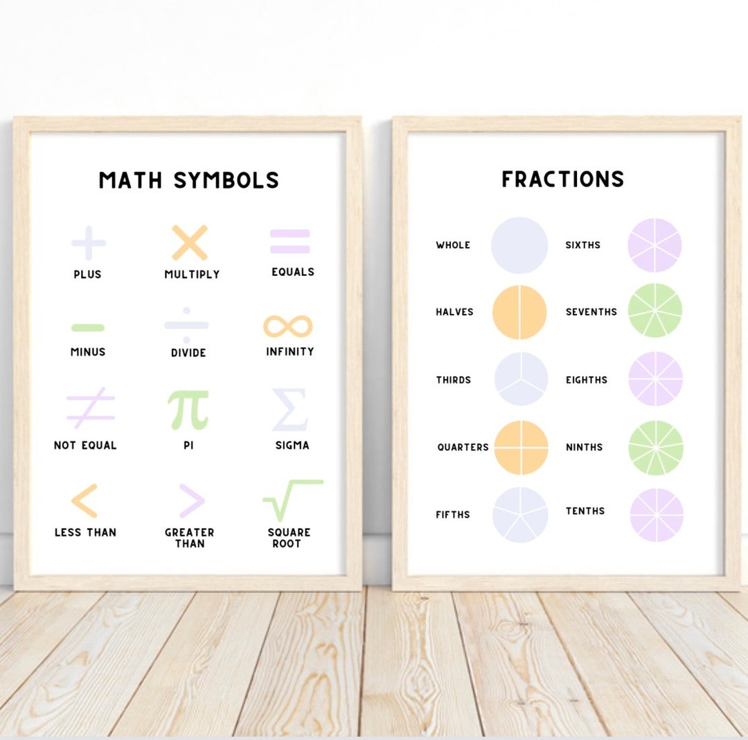 Math Set of 11 Pastel Posters Classroom Learning Multiplication Count ...