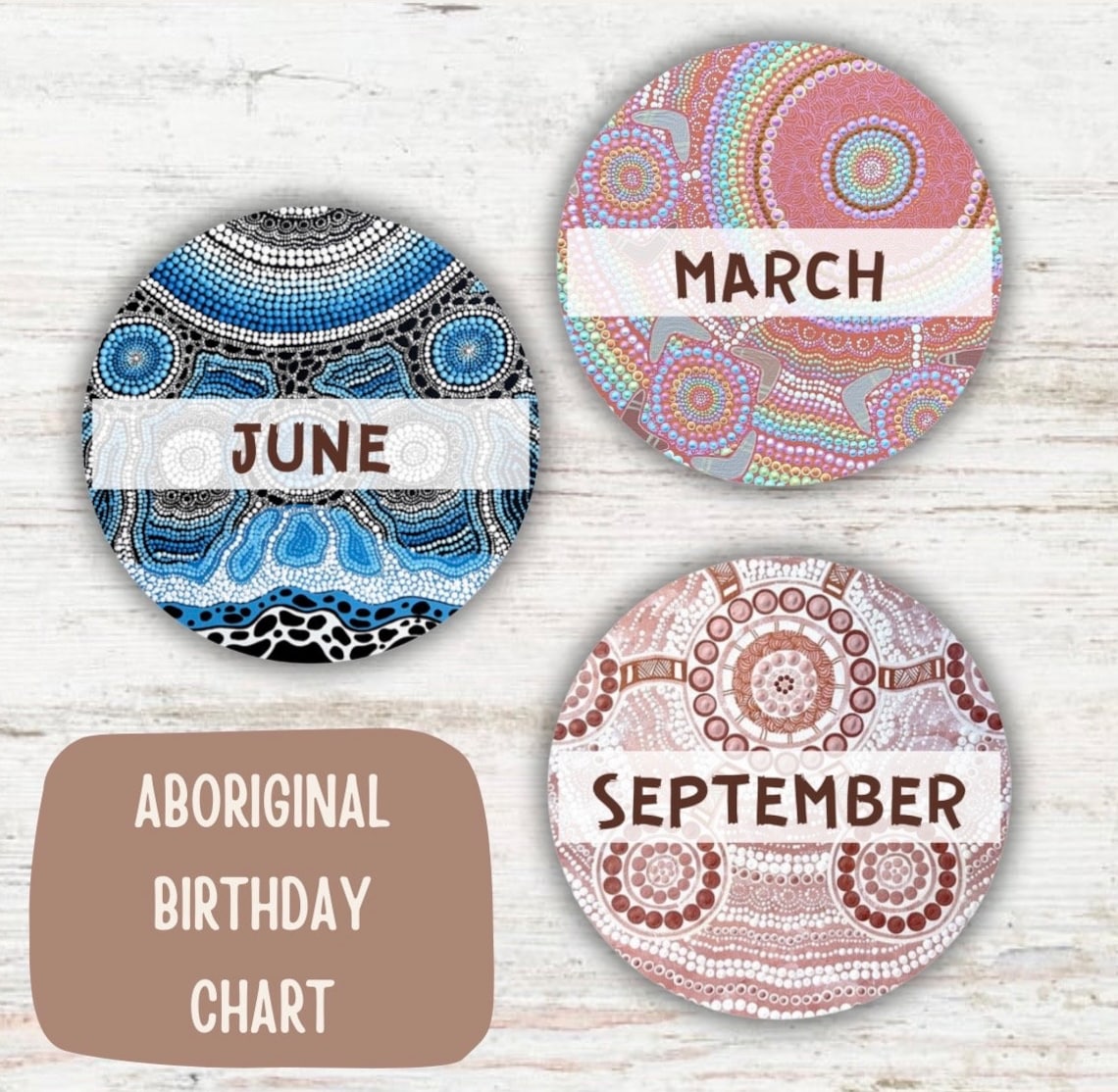 INDIGENOUS CLASSROOM Birthday Display Birthday Chart Multicultural ...