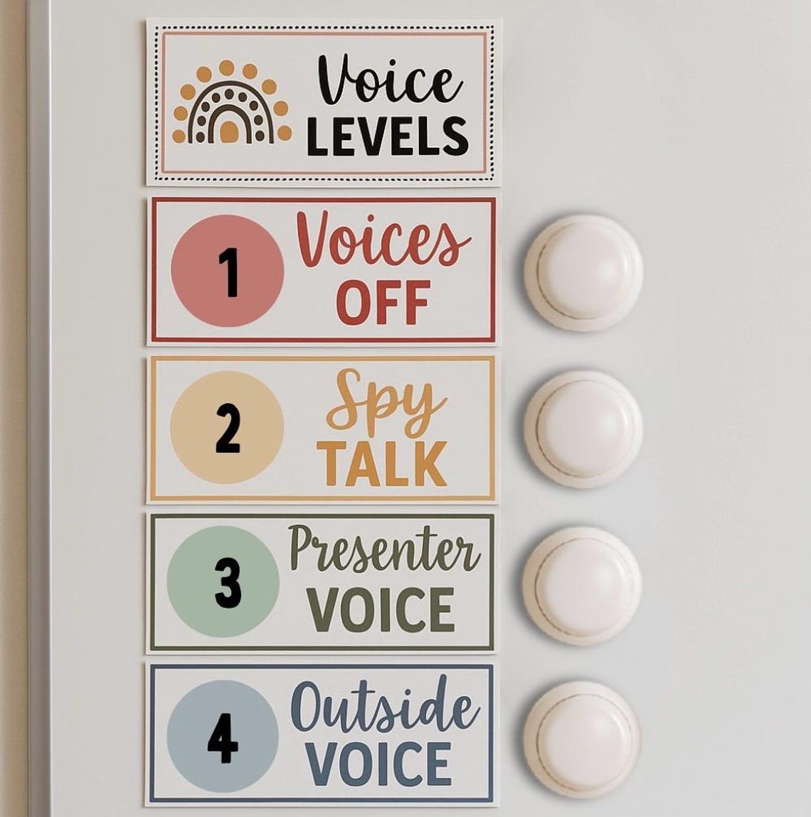Boho Rainbow Voice Levels Classroom Display (digital Download) - Etsy