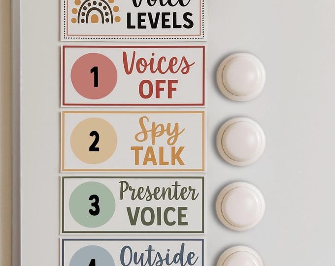 Boho Rainbow Voice Levels Classroom Display (digital Download) - Etsy