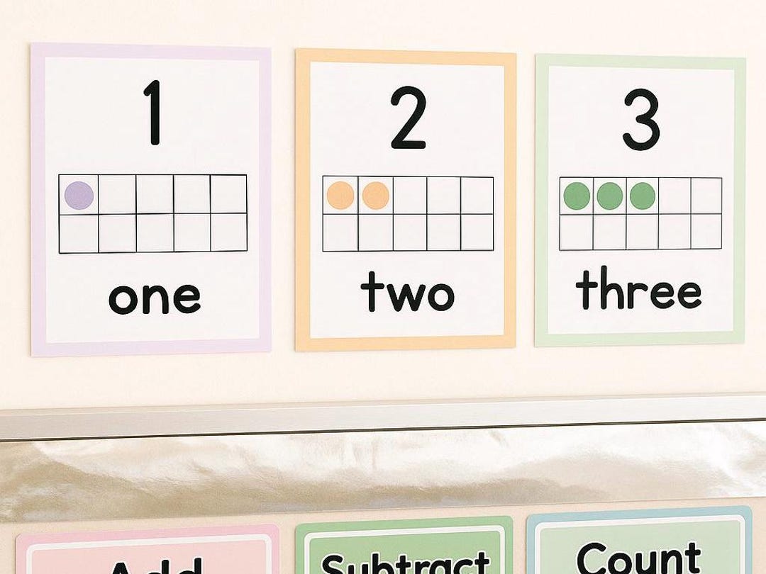 Pastel Number Posters 1-10 | Ten Frame Counting Posters | Classroom ...