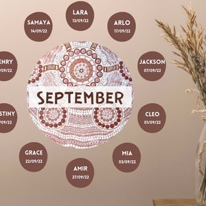 INDIGENOUS CLASSROOM Birthday Display Birthday Chart Multicultural ...