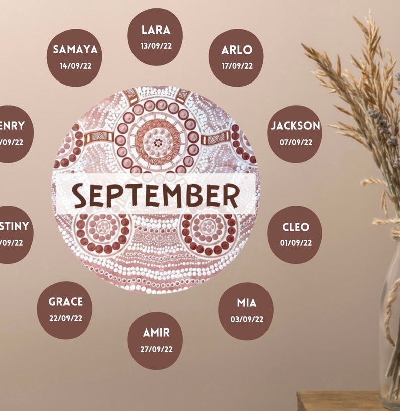 INDIGENOUS CLASSROOM Birthday Display Birthday Chart Multicultural ...