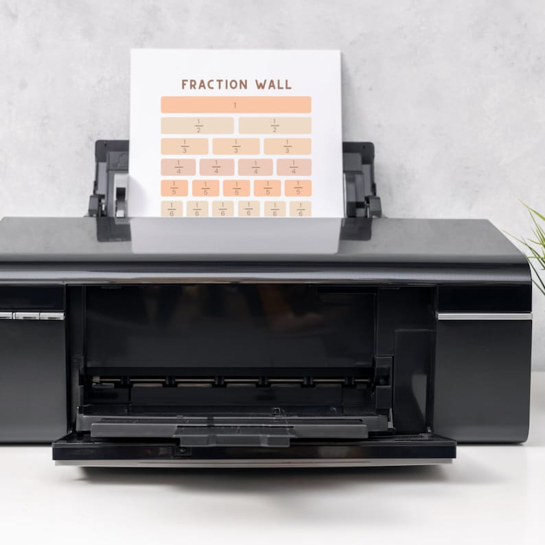 Math Posters Set of 11 | Neutral Classroom Decor | Fractions, Times ...