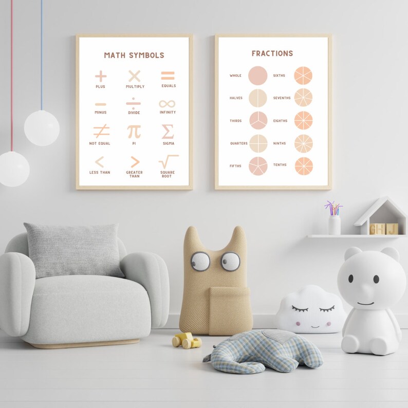 Neutral Math Posters: Multiplication, Fractions, Time (digital Download ...