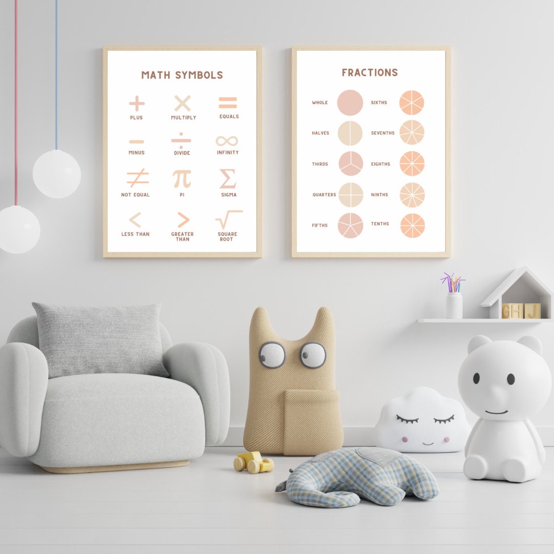 Math Posters Set of 11 | Neutral Classroom Decor | Fractions, Times ...