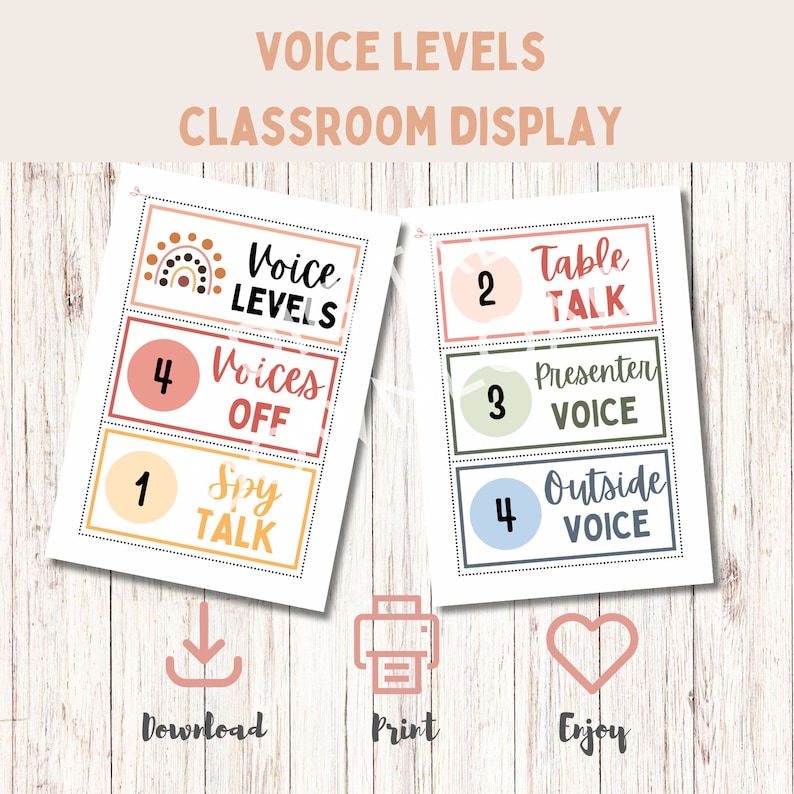 Voice Levels | Classroom Display - Etsy