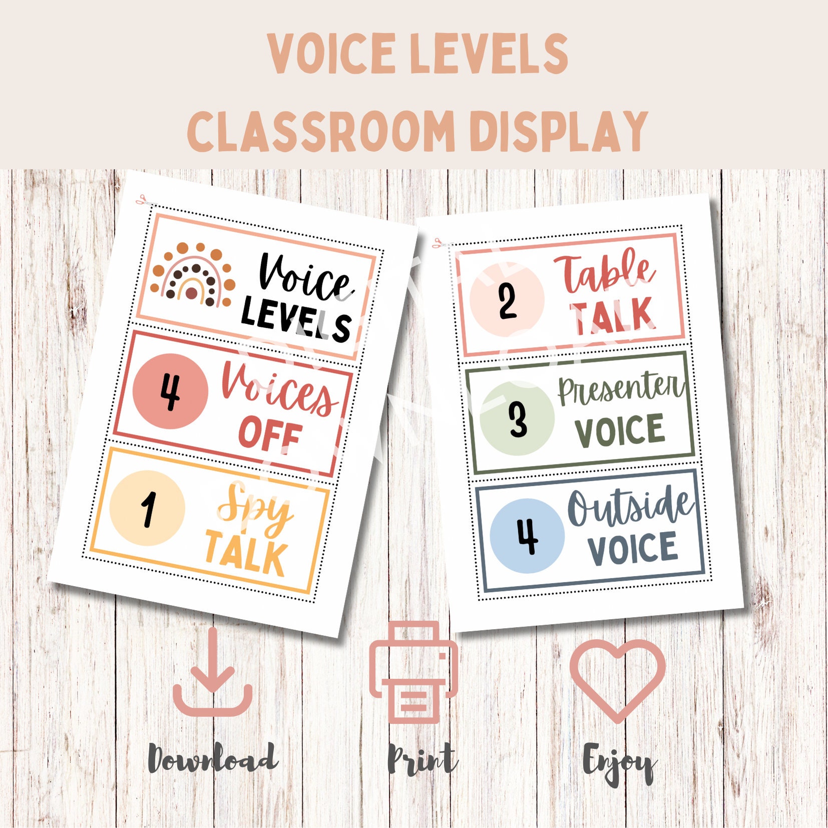 Voice Levels | Classroom Display - Etsy