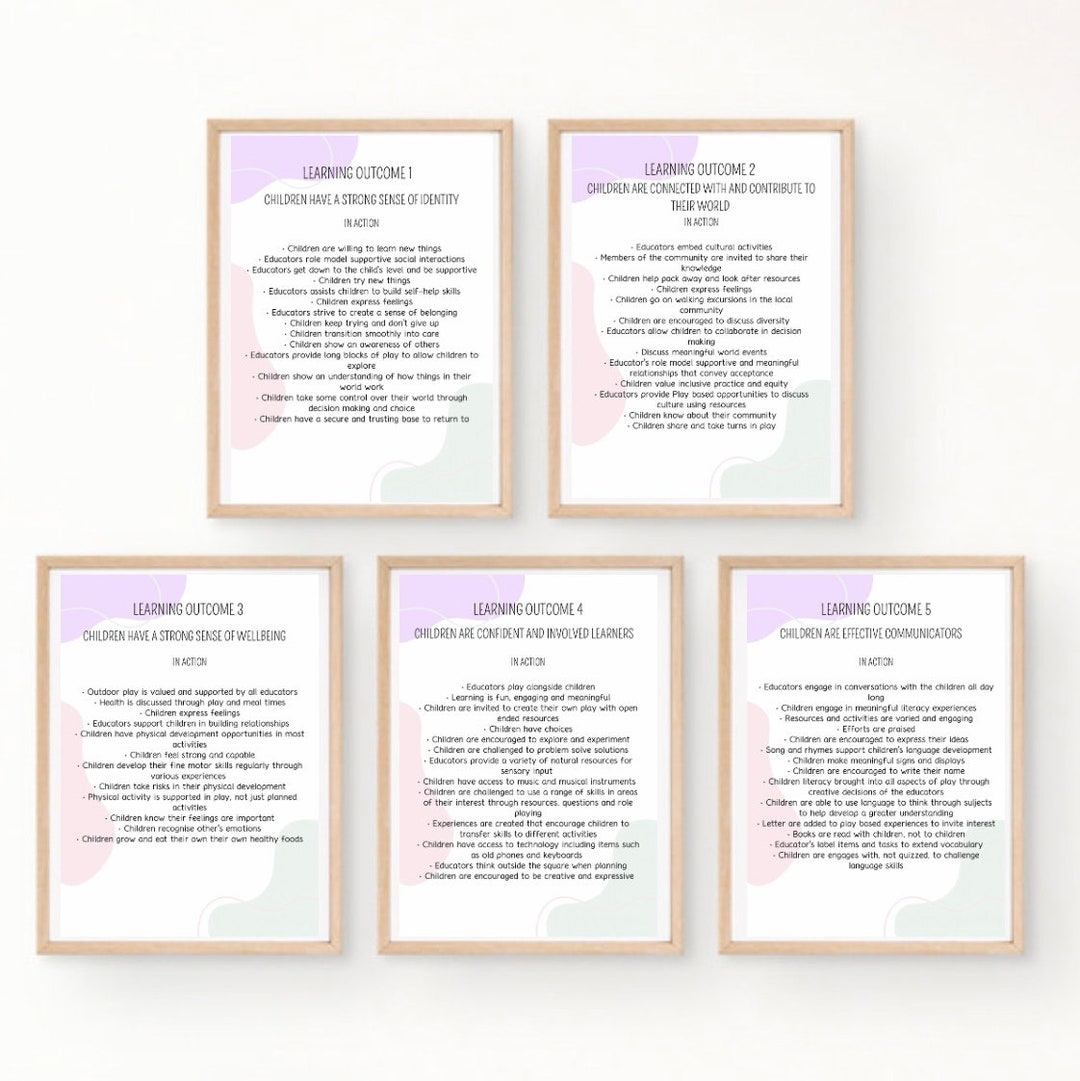 EYLF Learning Outcomes in Action Posters | Pastel Themed | Teacher ...