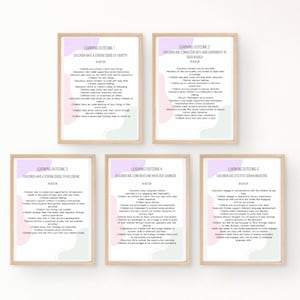 EYLF Learning Outcomes in Action Posters Pastel Themed - Etsy