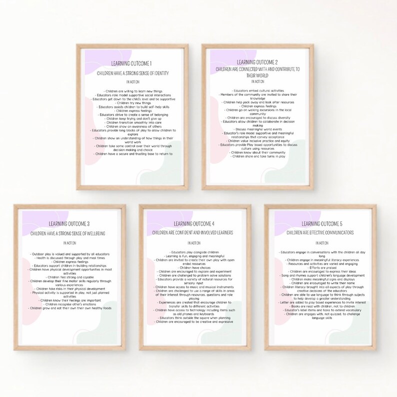 EYLF Learning Outcomes in Action Posters | Pastel Themed | Teacher ...