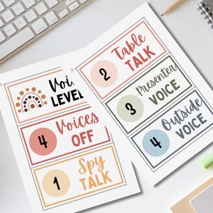 Voice Levels | Classroom Display - Etsy