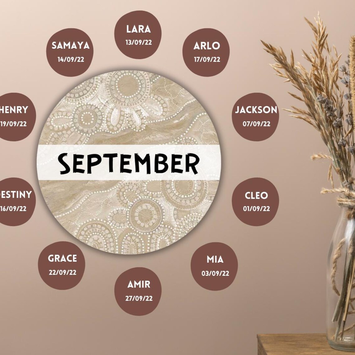 INDIGENOUS CLASSROOM Birthday Display | Birthday Chart | Multicultural ...