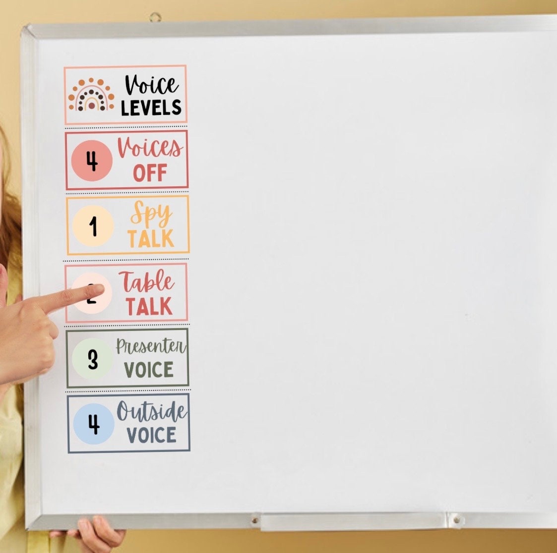 Voice Levels Classroom Display - Etsy