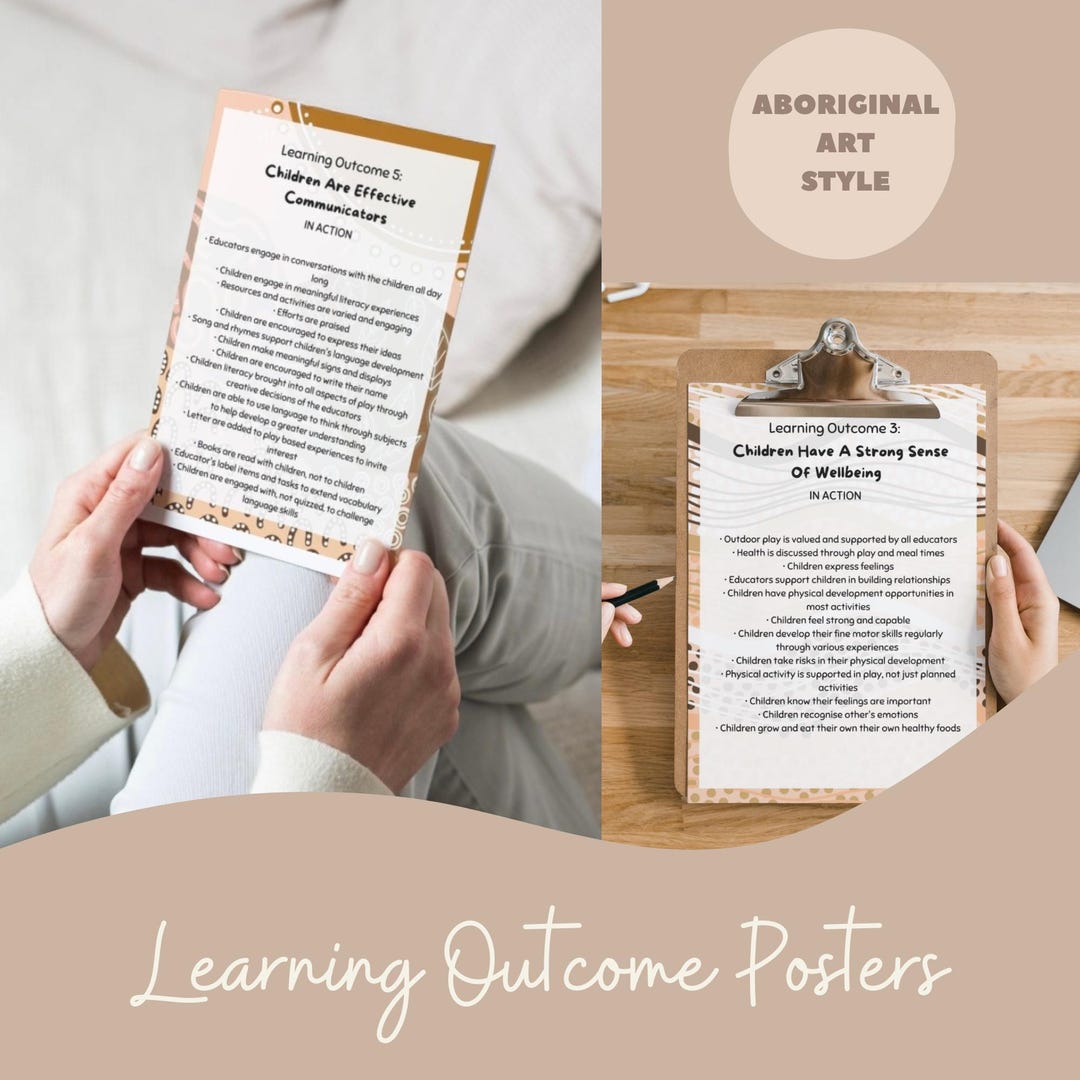 EYLF Learning Outcomes Posters: Indigenous Art Classroom Decor (digital ...