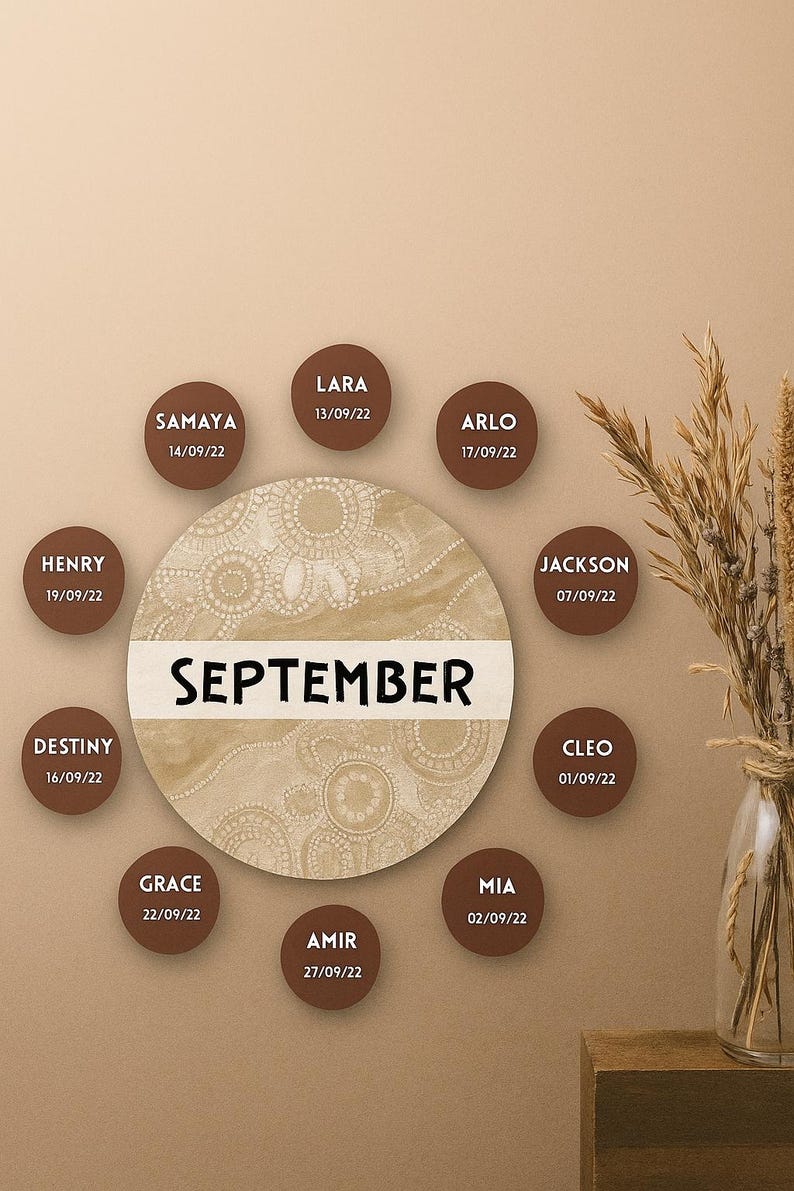 Aboriginal Birthday Chart | Indigenous Style Classroom Display ...