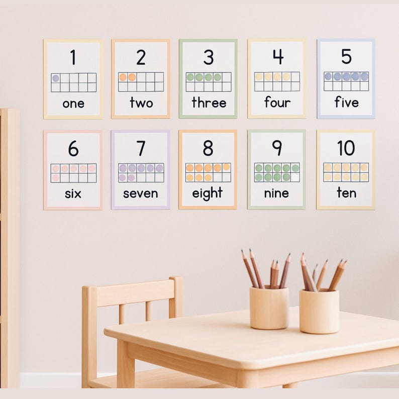 Pastel Number Posters 1-10 | Ten Frame Counting Posters | Classroom ...