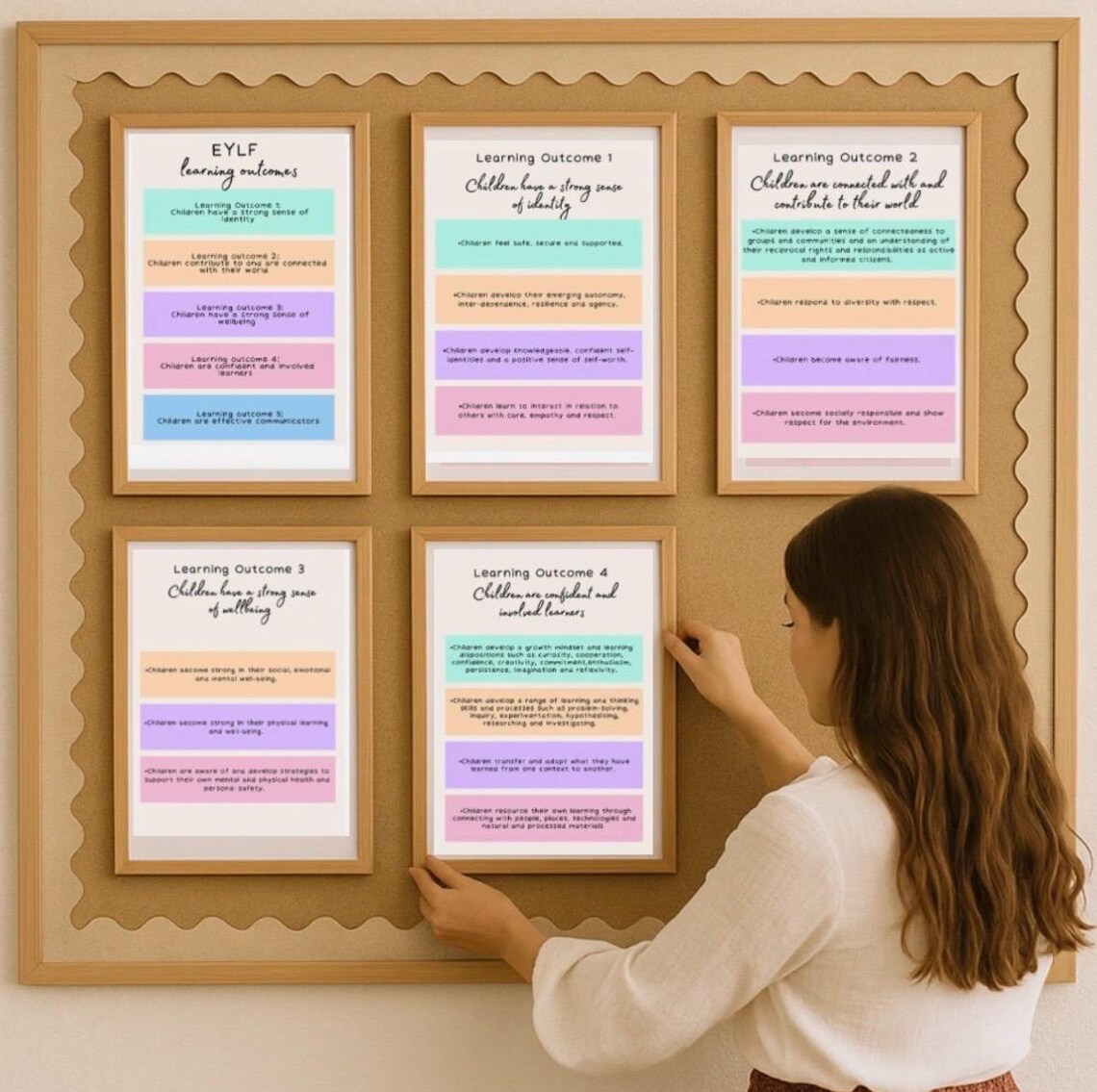 Pastel EYLF Learning Outcomes Posters: Classroom Decor (digital ...