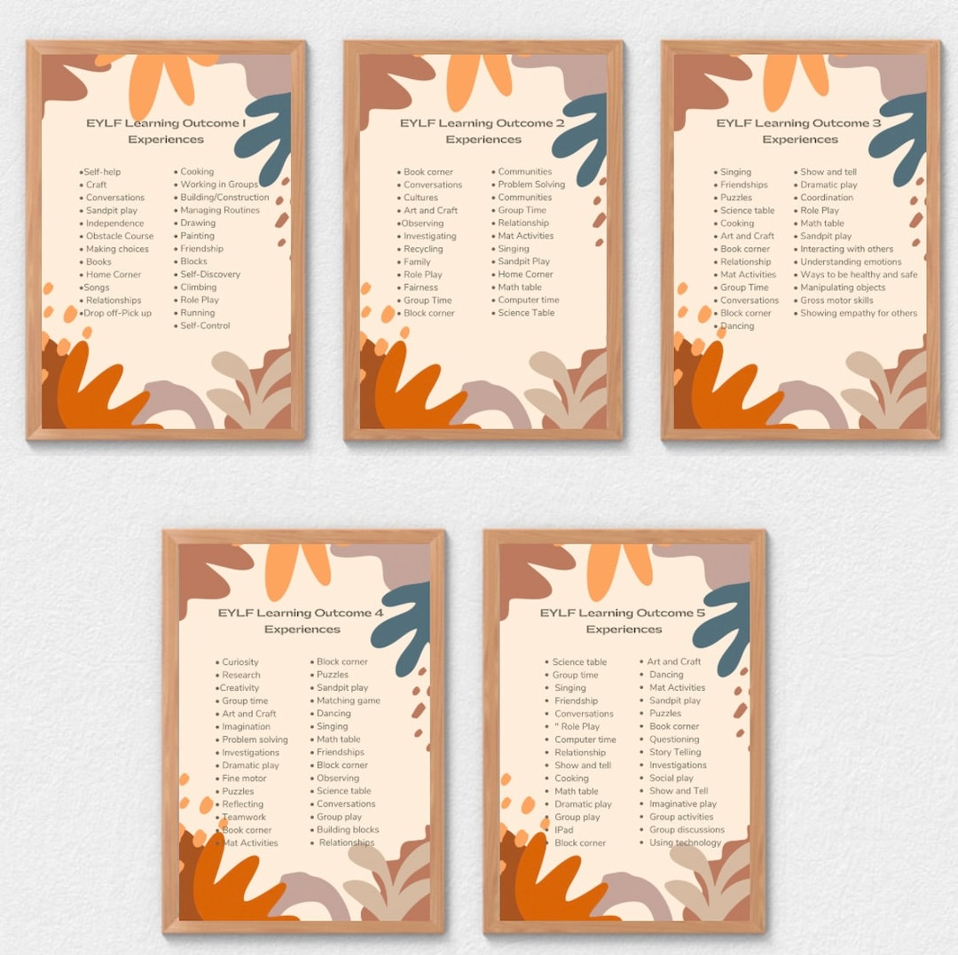 EYLF Posters | Boho Themed - Etsy Australia