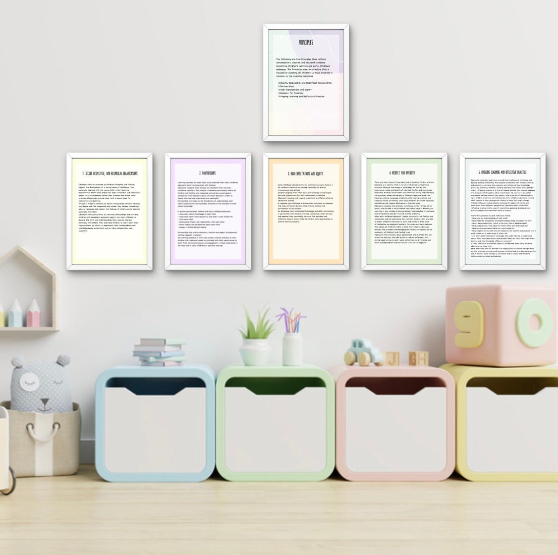 Pastel EYLF Posters | Belonging, Being & Becoming | Classroom Posters ...