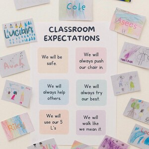 Classroom Rules Poster: Pastel Rainbow Polka Dot Decor (editable) - Etsy