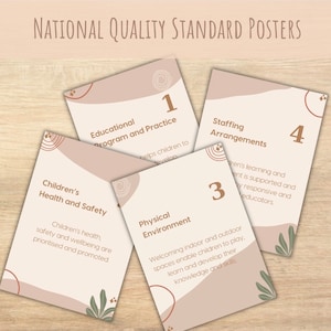 NQS Quality Area Posters | EYLF Standards Display | Early Childhood ...