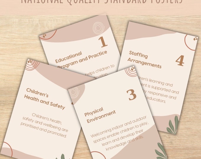 NQS Posters: Australian Early Childhood Education Standards, Set of 9 ...