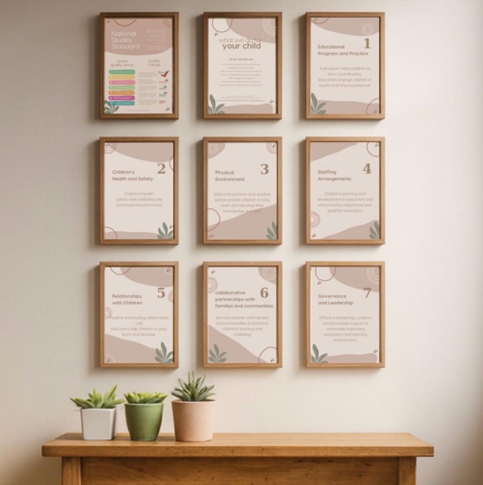 NQS Posters: Australian Early Childhood Education Standards, Set of 9 ...