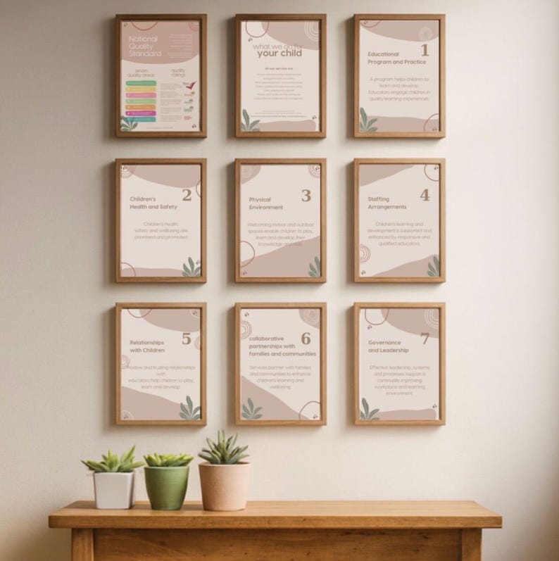 NQS Posters: Australian Early Childhood Education Standards, Set of 9 ...