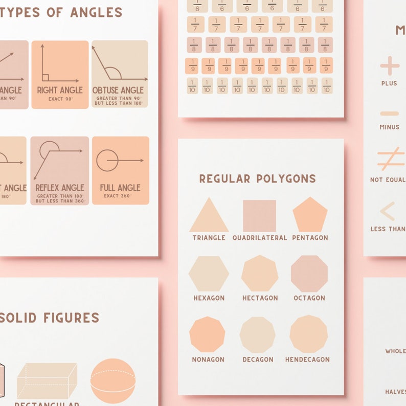 Math Posters Set of 11 | Neutral Classroom Decor | Fractions, Times ...