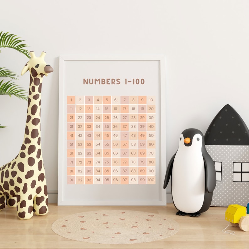 Math Posters Set of 11 | Neutral Classroom Decor | Fractions, Times ...