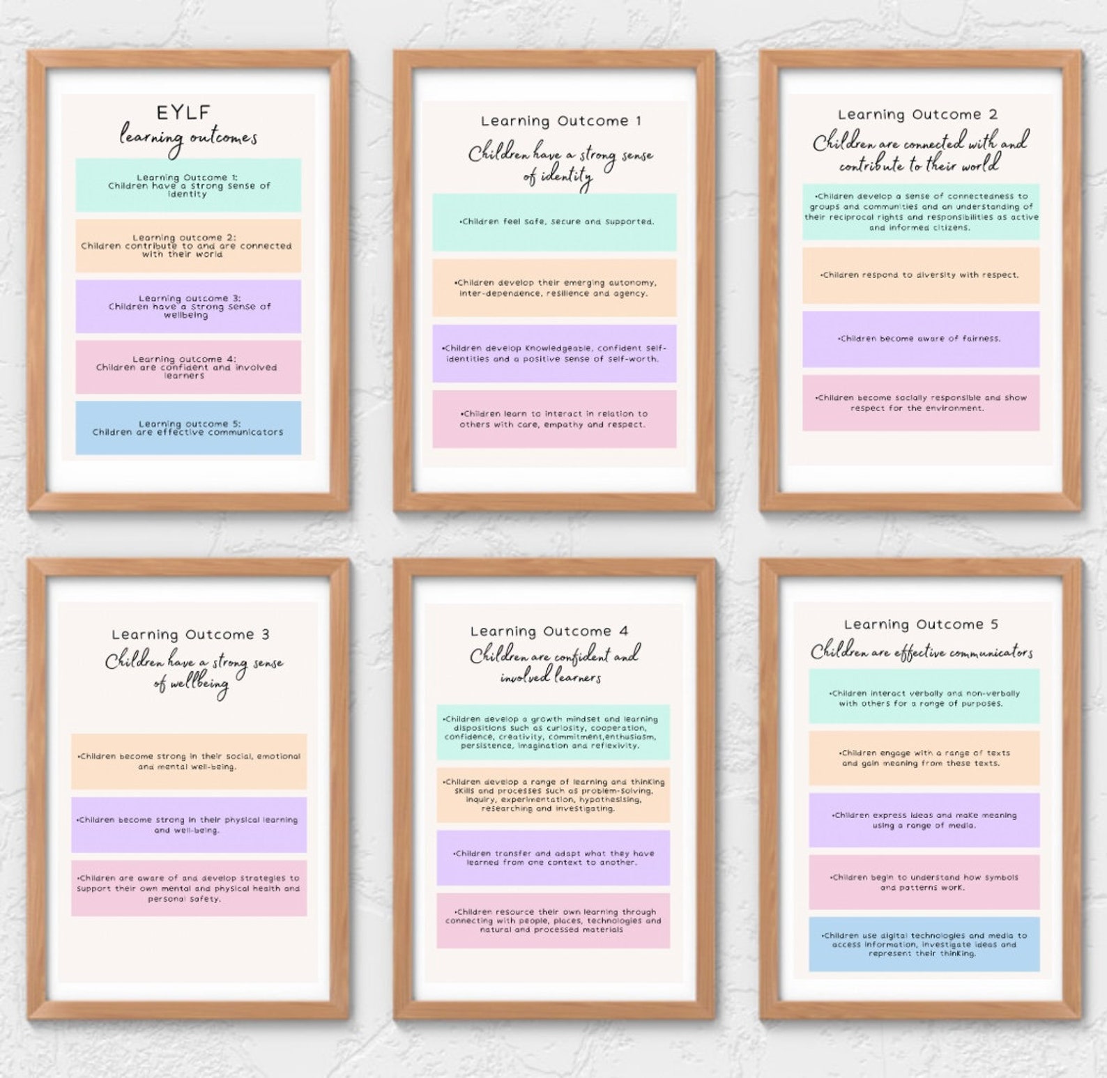 Pastel EYLF Learning Outcomes Posters: Classroom Decor (digital ...
