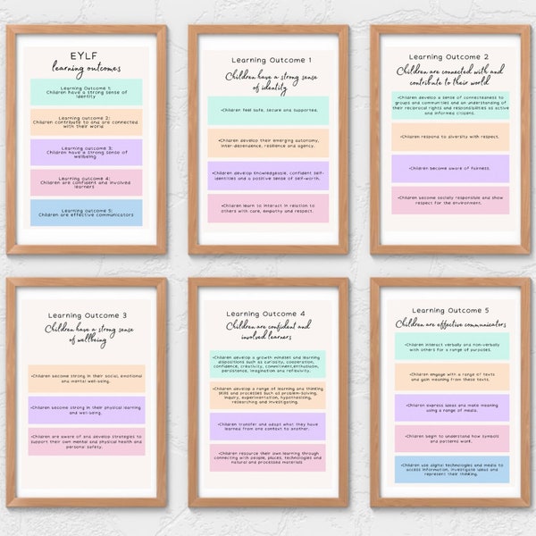 EYLF Learning Outcome Posters - Updated to V2 - Boho Design - Etsy ...