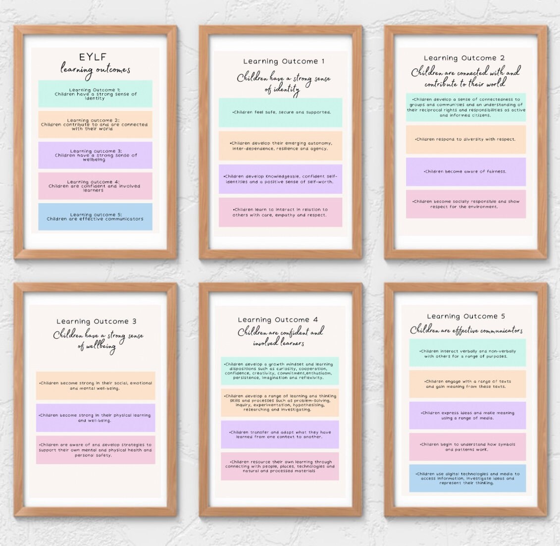 Pastel Learning Outcomes Posters - Etsy
