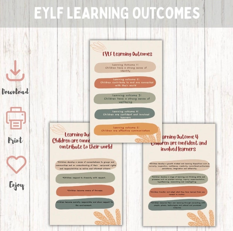 EYLF Posters | Boho Themed - Etsy Australia